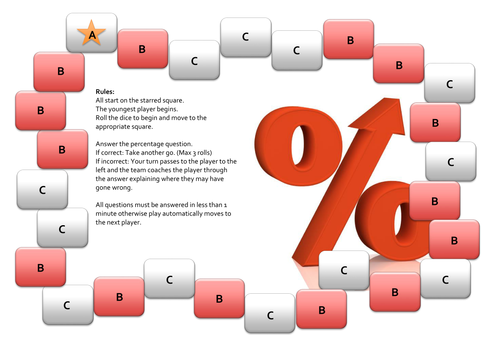 Percentages Game Board | Teaching Resources