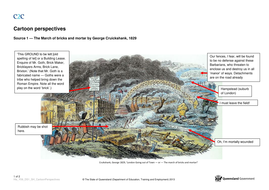 Perspectives during the Industrial Revolution | Teaching Resources