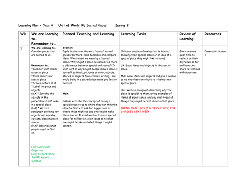 KS2-Sacred Places Planning & Resources | Teaching Resources