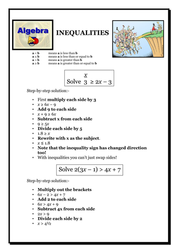 Algebra - Inequalities | Teaching Resources