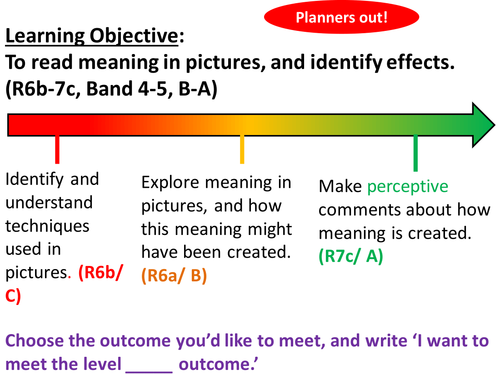 Persuasive writing | Teaching Resources