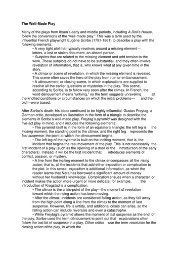 A Doll's House - Notes | Teaching Resources