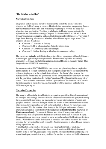 The Catcher in the Rye | Teaching Resources