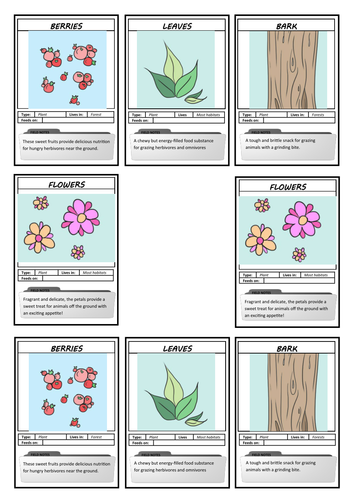 Fantasy Food Web | Teaching Resources