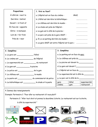 KS3 French - location and directions | Teaching Resources