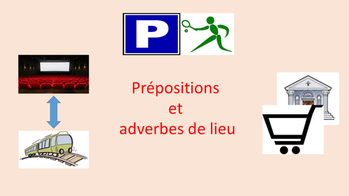 KS3 French - location and directions | Teaching Resources