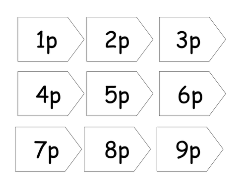 Differentiated Price Tags | Teaching Resources