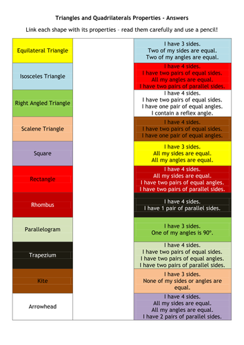 Properties of Triangles and Quadrilaterals | Teaching Resources