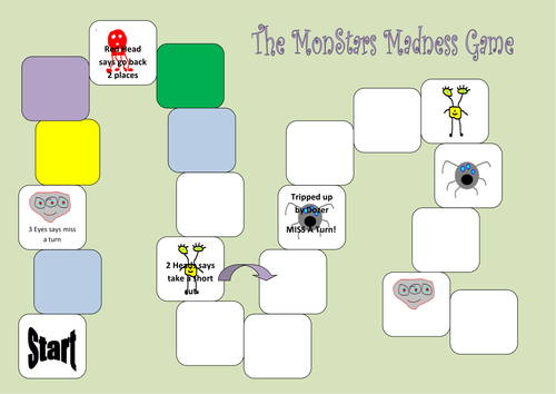 Introduction to Databases | Teaching Resources