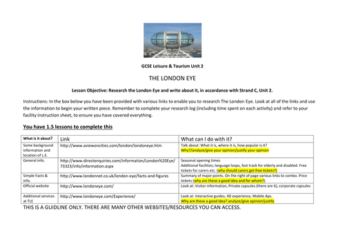 The London Eye | Teaching Resources