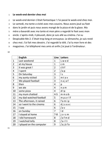 Le weekend dernier chez moi | Teaching Resources