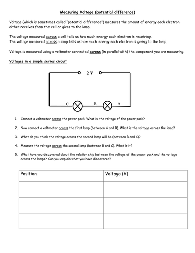 Measuring current, voltage and resistance | Teaching Resources