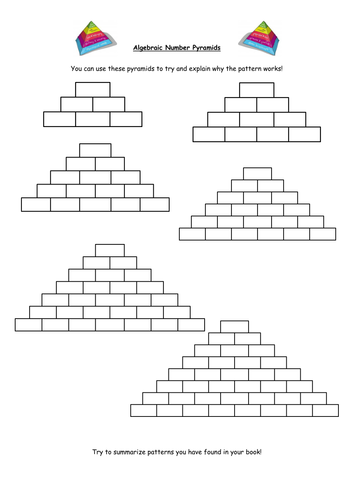 Algebraic Number Pyramids | Teaching Resources