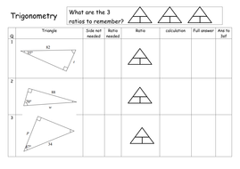 Trigonometry step by step worksheet | Teaching Resources
