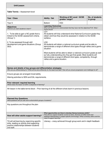 yr 9 Table Tennis lesson plans | Teaching Resources