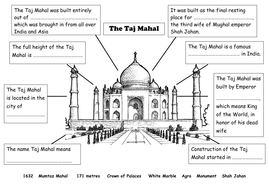 The Taj Mahal - India | Teaching Resources