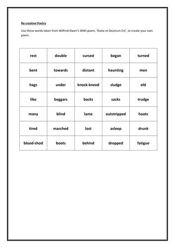 Year 7 Introduction to PEE - Prose and Poetry | Teaching Resources