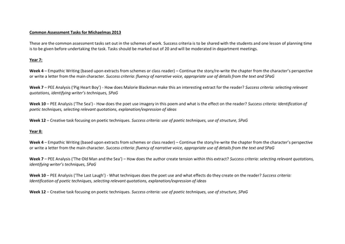 Year 7 Introduction to PEE - Prose and Poetry | Teaching Resources