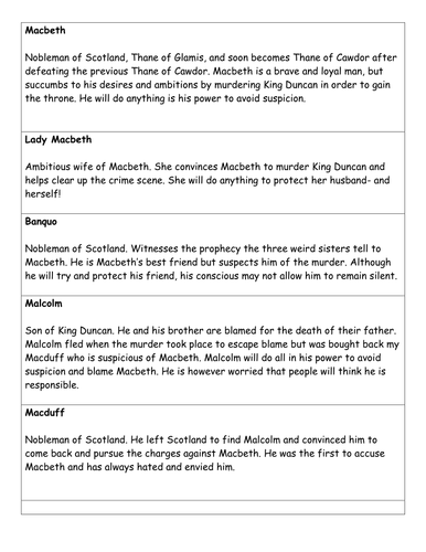 Macbeth court case class activity | Teaching Resources