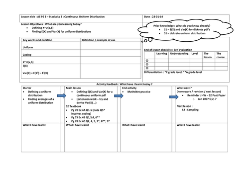 Learning Mats for A level Mathematics | Teaching Resources
