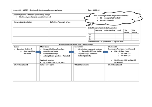 Learning Mats for A level Mathematics | Teaching Resources