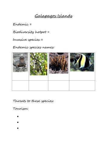 Battle for the biosphere- GCSE, KS4, Edexcel B geo | Teaching Resources