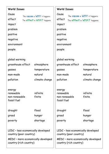 World Issues Word List | Teaching Resources