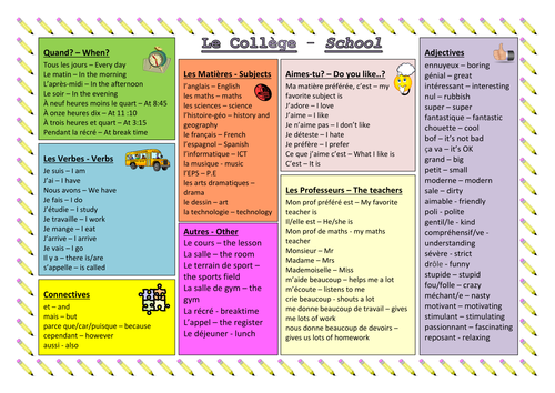 KS3 French: School - Vocabulary Sheet | Teaching Resources