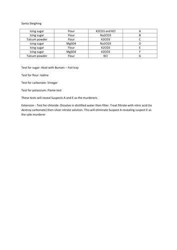 Xmas Murder mystery lesson science club activity | Teaching Resources