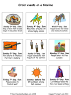 Great Fire of London timeline plan and worksheet | Teaching Resources