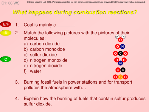 What happens during combustion graded questions | Teaching Resources