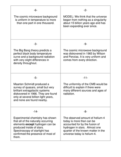 The Expanding Universe | Teaching Resources