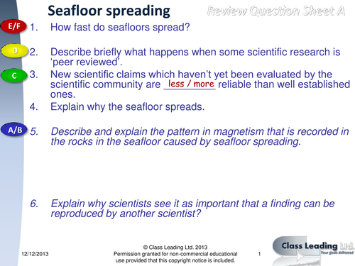 Seafloor Spreading - graded questions | Teaching Resources