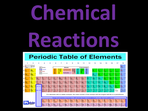 Elements, Mixtures, Compounds & Molecules | Teaching Resources Elements, Mixtures, Compounds & Molecules | Teaching Resources