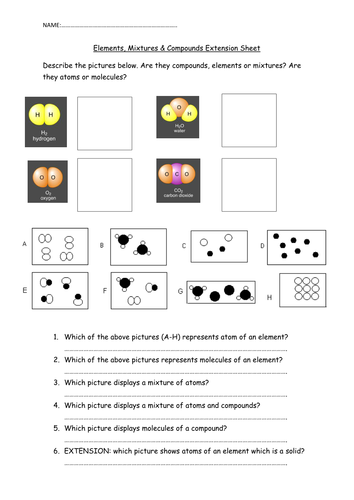 Elements, Mixtures, Compounds & Molecules | Teaching Resources Elements, Mixtures, Compounds & Molecules | Teaching Resources