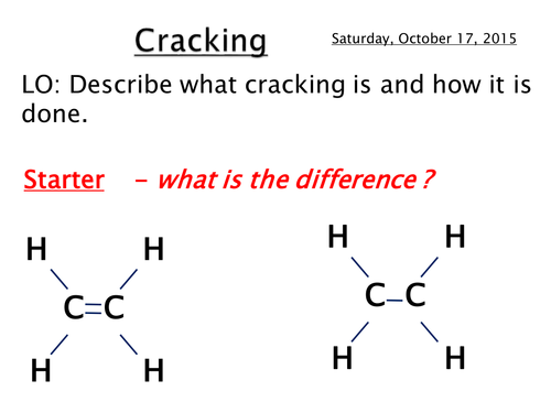 AQA Cracking | Teaching Resources