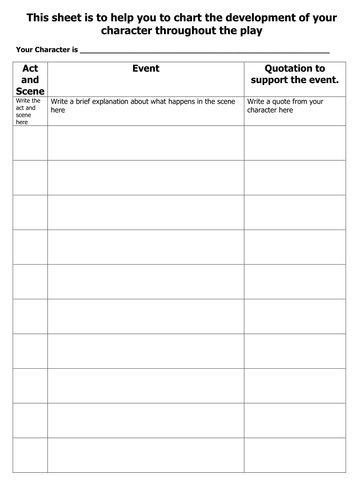 Tracking Character Development Sheet | Teaching Resources