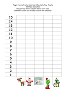 Christmas Character Tally Chart and Bar graph by joop09 | Teaching ...