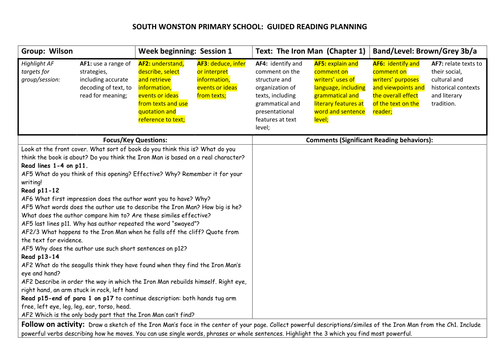 The Iron Man Guided Reading Planning | Teaching Resources