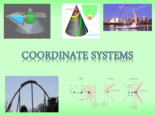 Math Further Pure 1 - Set of lesson powerpoints | Teaching Resources