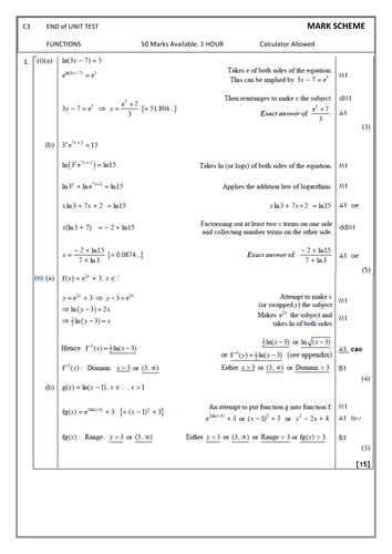 C3 Functions Tests and Mark Schemes | Teaching Resources