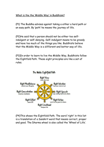 Buddhism 6 lessons exploring The Middle Way KS2/3 | Teaching Resources