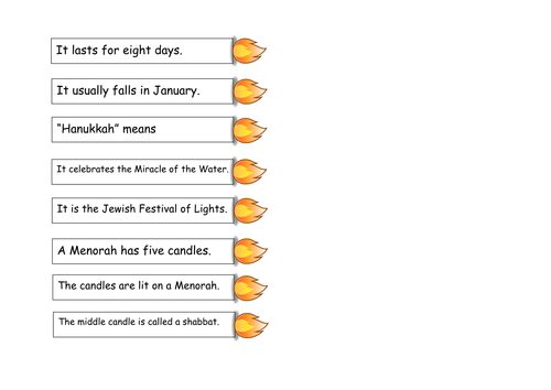 Hanukkah - PowerPoint and partner activity | Teaching Resources