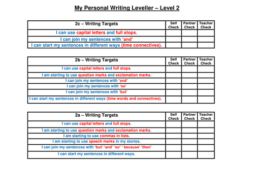 Child Writing Assessment Grids | Teaching Resources