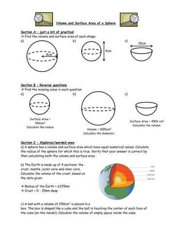 Volume and Surface Area of a Sphere | Teaching Resources