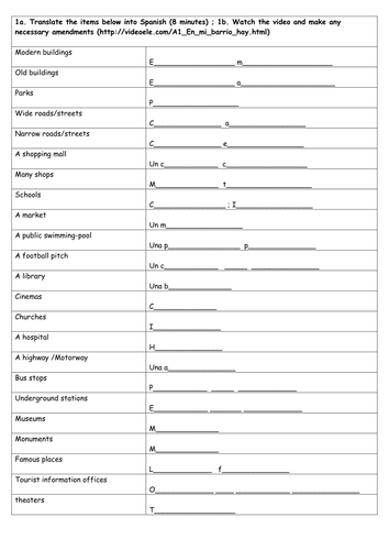 KS3 Spanish - My neighborhood (video) | Teaching Resources