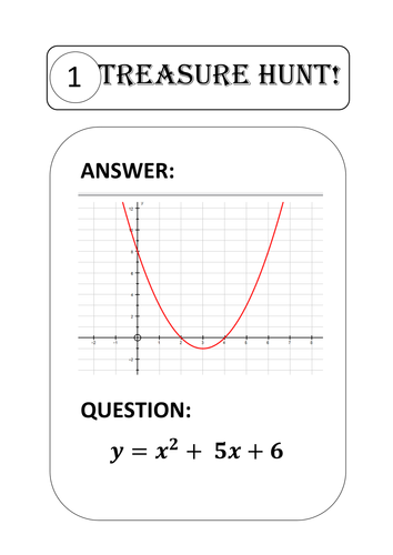 Quadratic Graphs Treasure Hunt | Teaching Resources