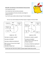 Pie-charts lesson | Teaching Resources