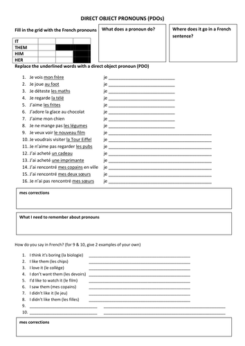 Direct and indirect pronouns in French for AS | Teaching Resources