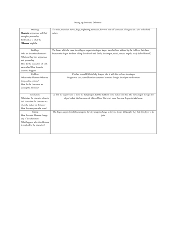 Dilemma stories using wide range of stimulus | Teaching Resources